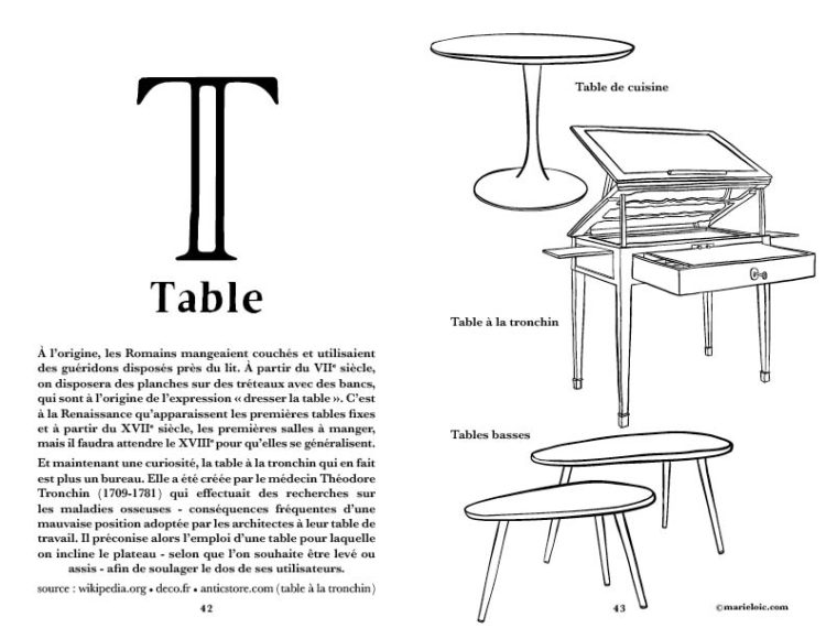Abécédaire des meubles à colorier | Marie-Loïc Sénamaud